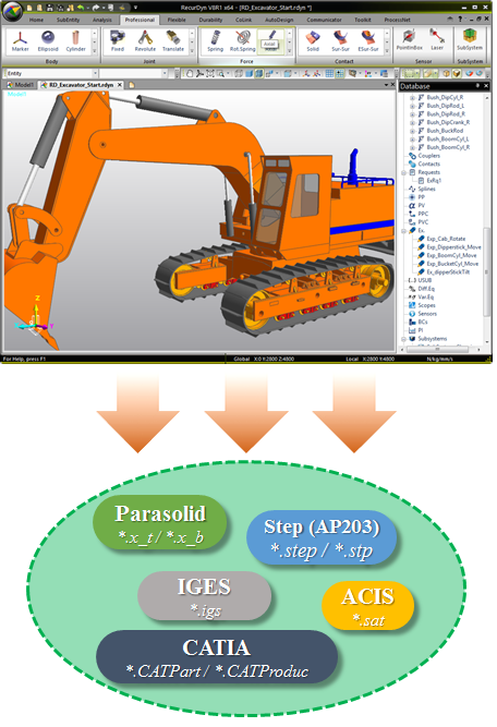 在RecurDyn里支持Export的CAD Type