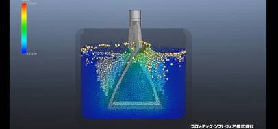RecurDyn Particleworks 接口 | Fluid Structure Interaction (FSI) | 流体模拟 | RecurDyn x Particleworks