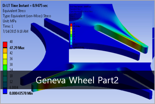[Load Trasfer] Geneva Wheel Part2