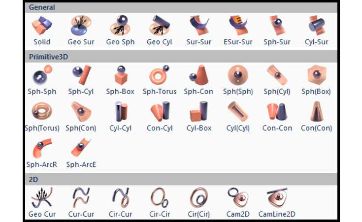 带你快速理解RecurDyn的接触